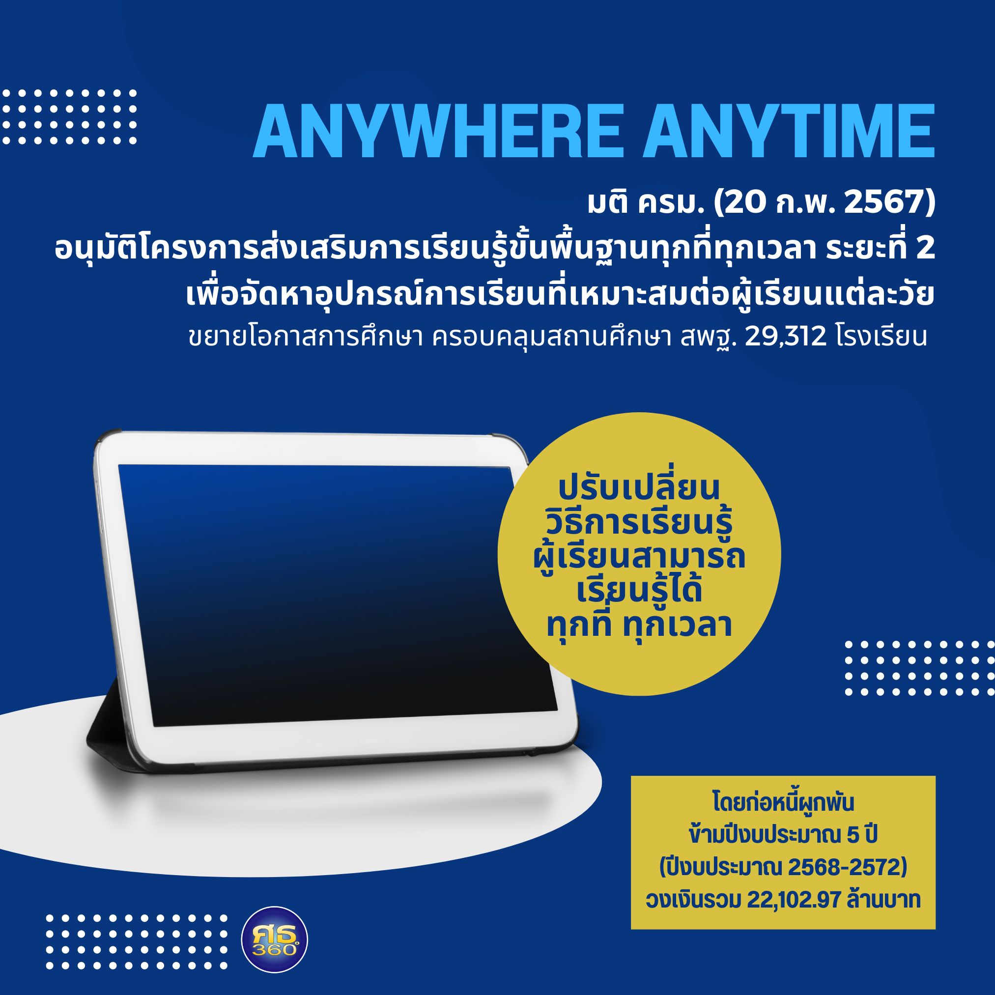 ครม.อนุมัติโครงการส่งเสริมการเรียนรู้ขั้นพื้นฐานทุกที่ทุกเวลา ระยะที่ 2 เพื่อจัดหาอุปกรณ์การ ...