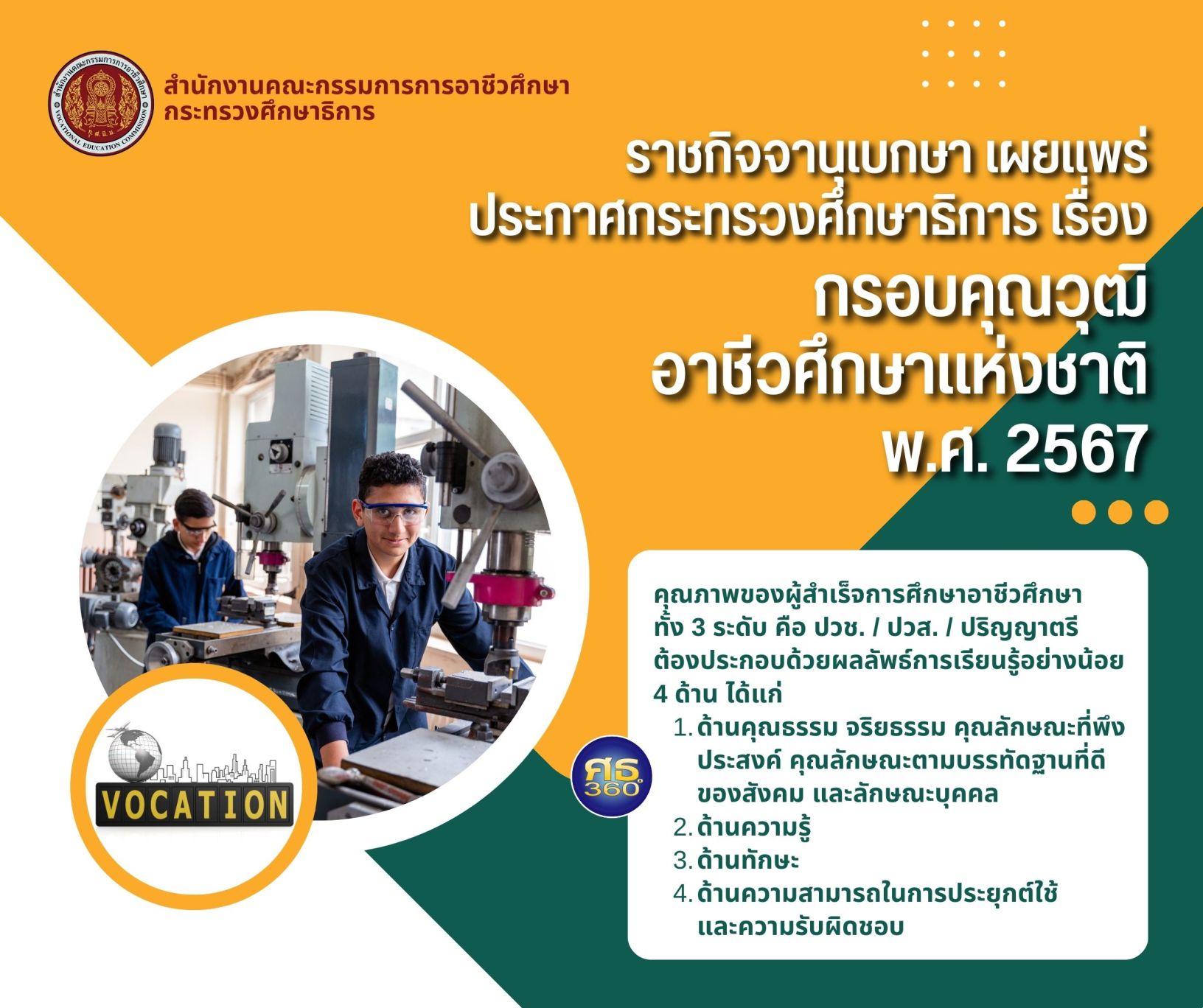 ราชกิจจานุเบกษา เผยแพร่ประกาศกระทรวงศึกษาธิการ เรื่อง กรอบคุณวุฒิอาชีวศึกษาแห่งชาติ พ.ศ. 2567 ...